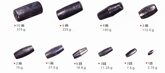 03-Fishing Lead Sinkers