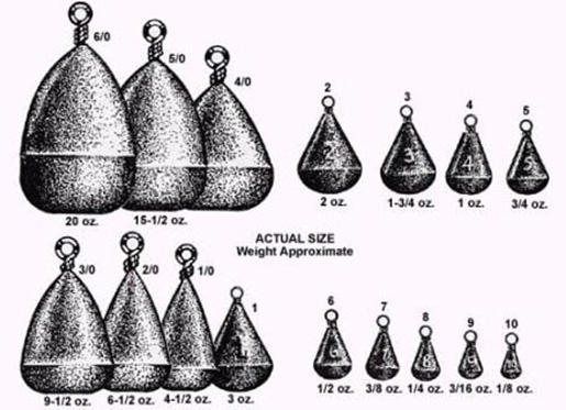 06-Brass Casting Sinker w/brass barrel swivel